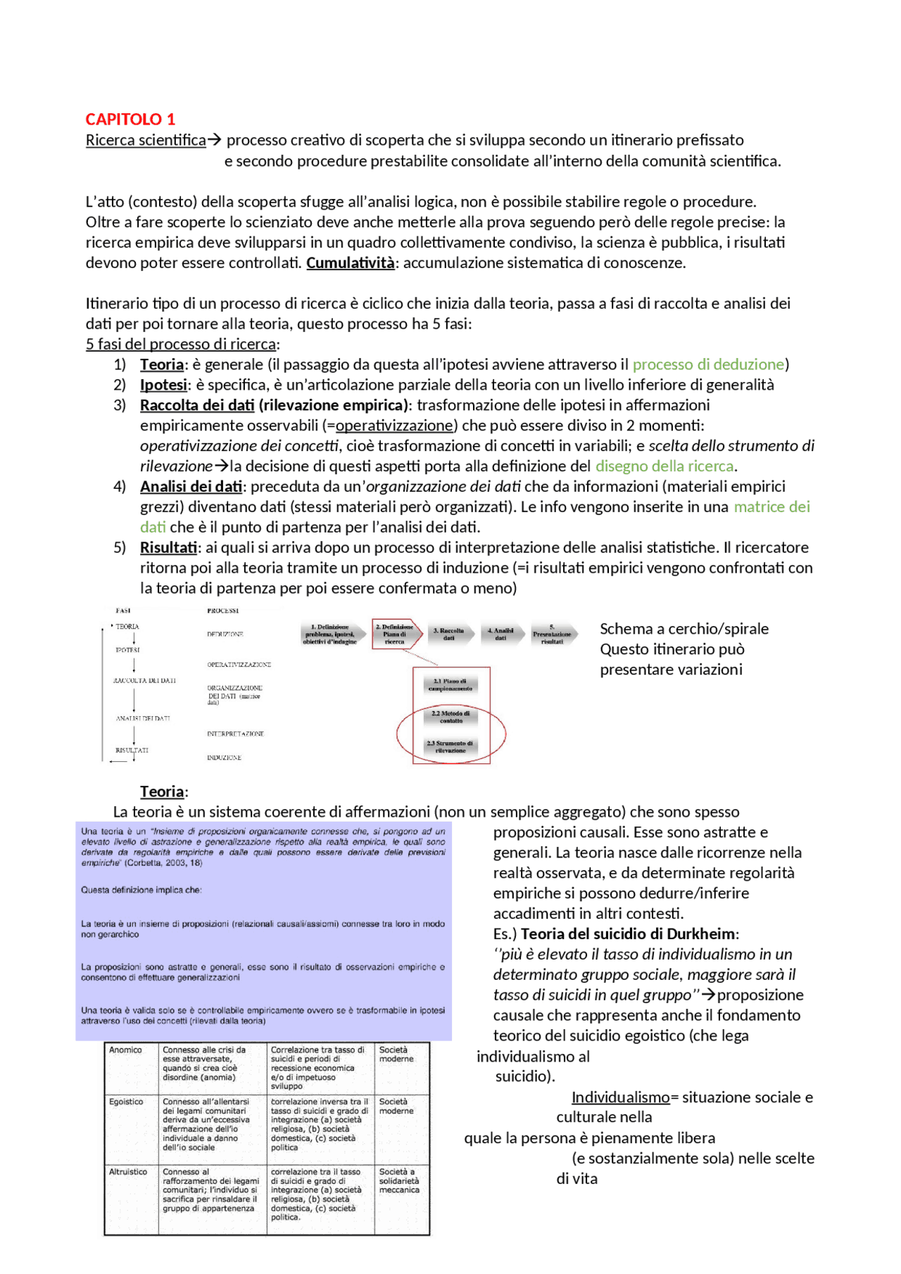 Metodologia Della Ricerca Riassunto Libro Docsity