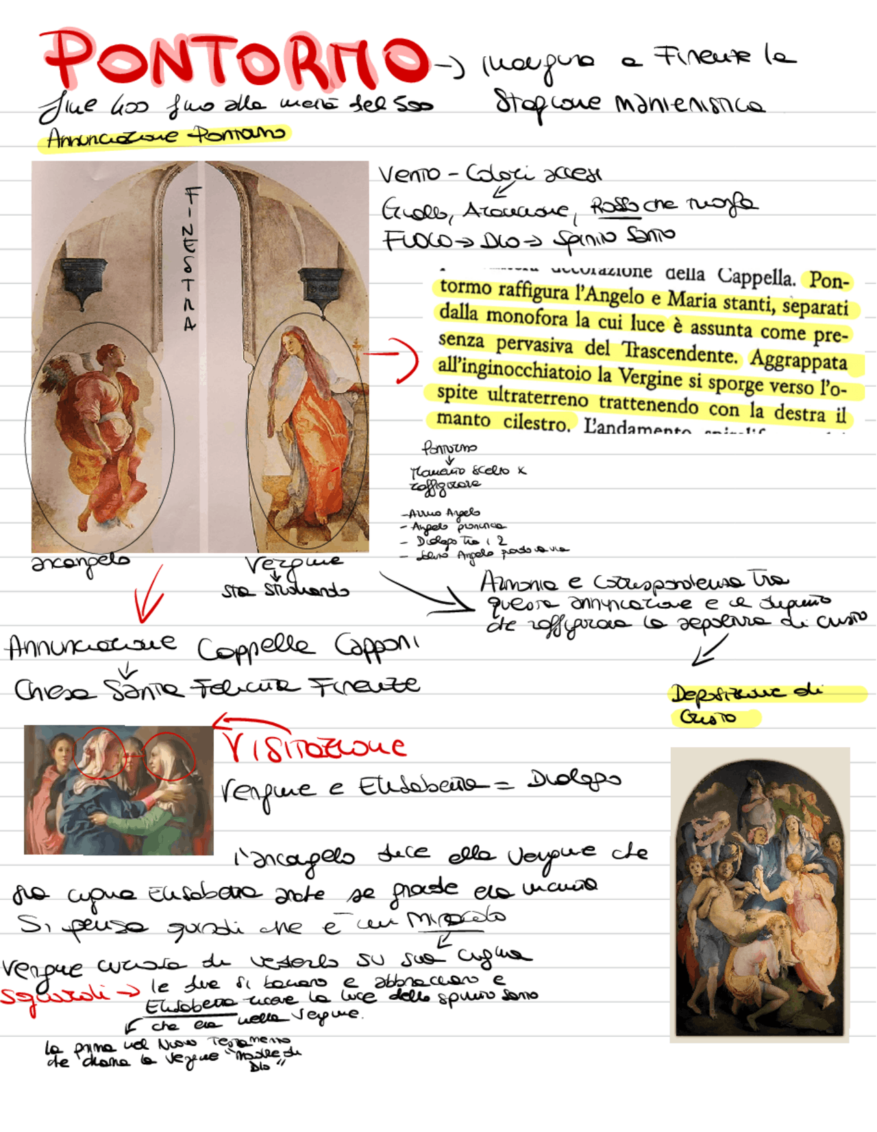 Autore Pontormo Riassunto Docsity