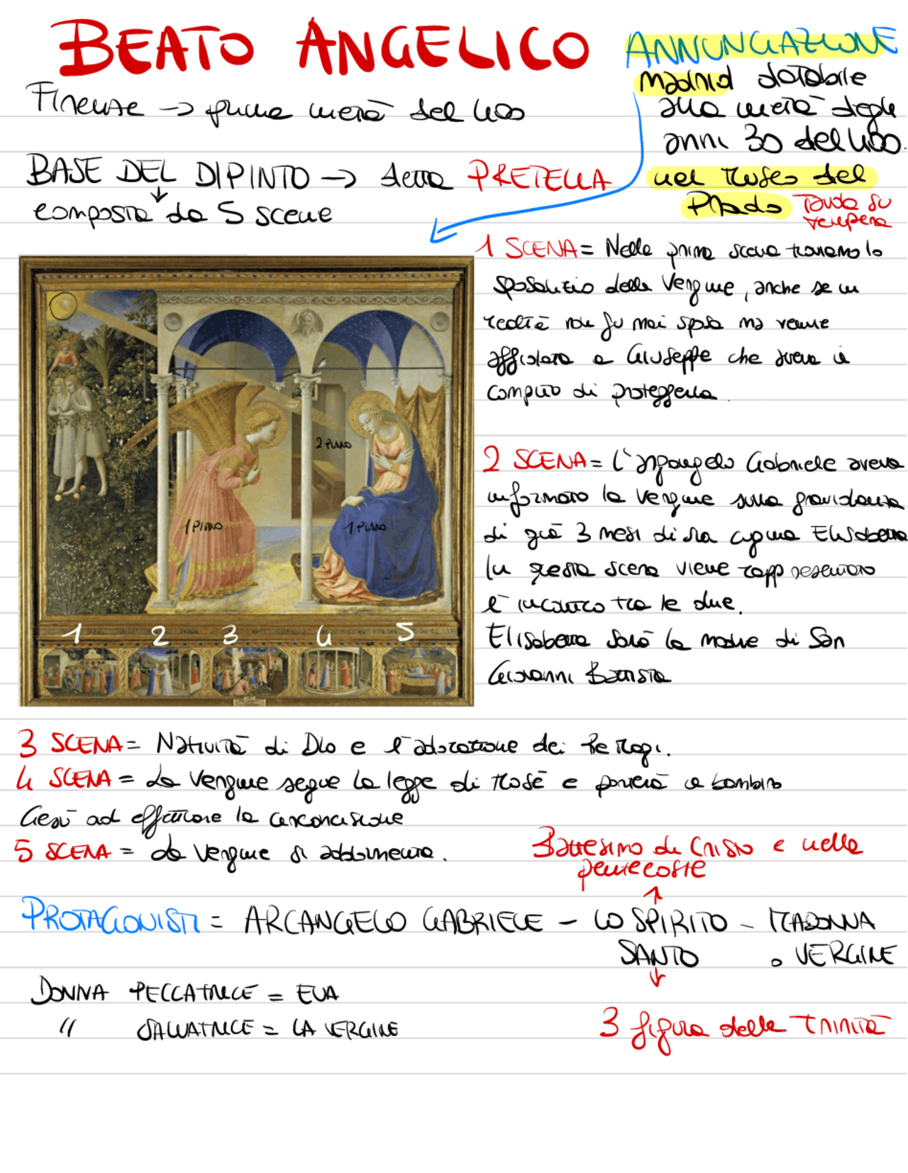 Beato Angelico Riassunto Docsity