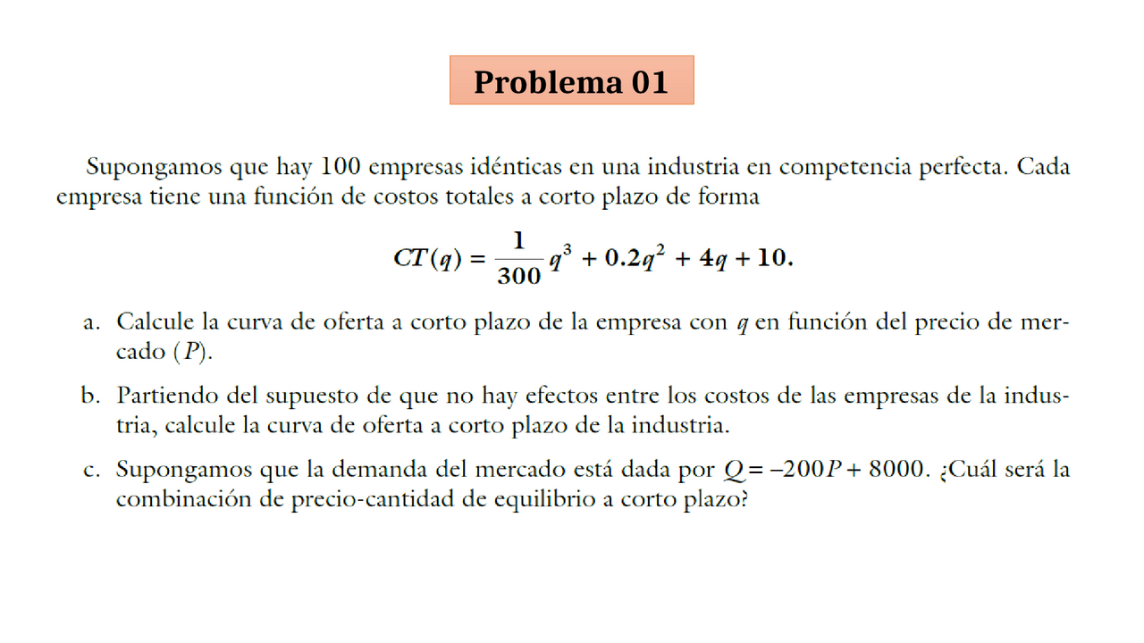 Ejercicios De Microeconomia Docsity