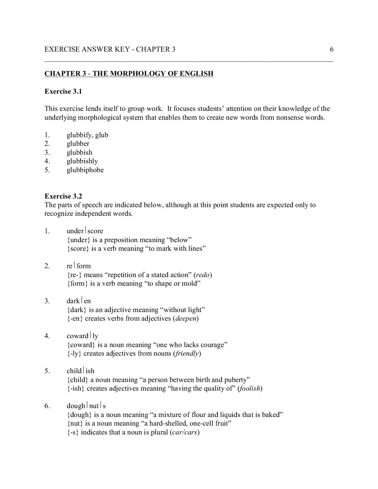 Morphology Of English Exercise Exercises English Docsity