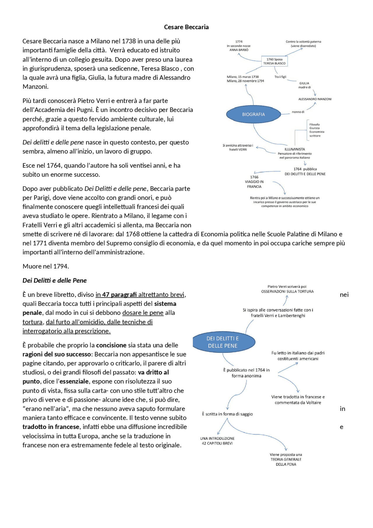 Riassunto Dei delitti e delle pene di C. Beccaria | Summaries of Italian | Docsity