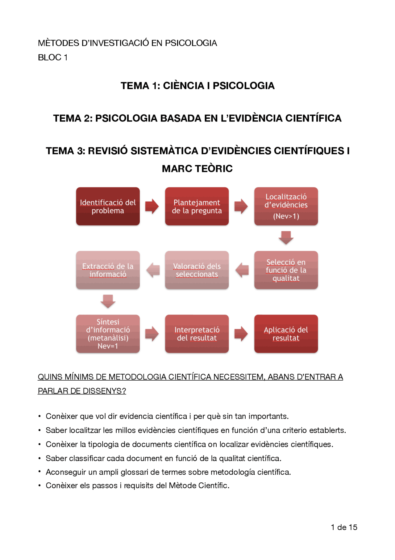 Bloc 1 Mètodes Dinvestigació Docsity
