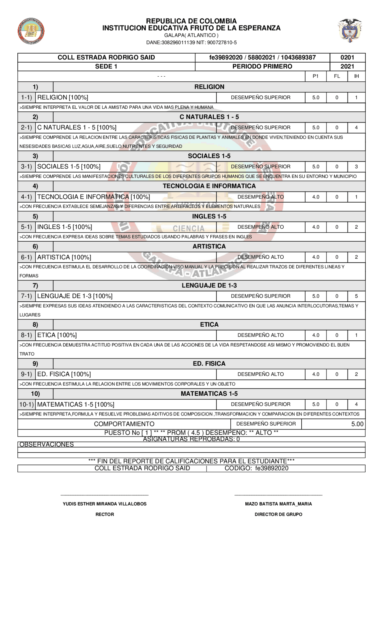 Mi emanen de español - Docsity