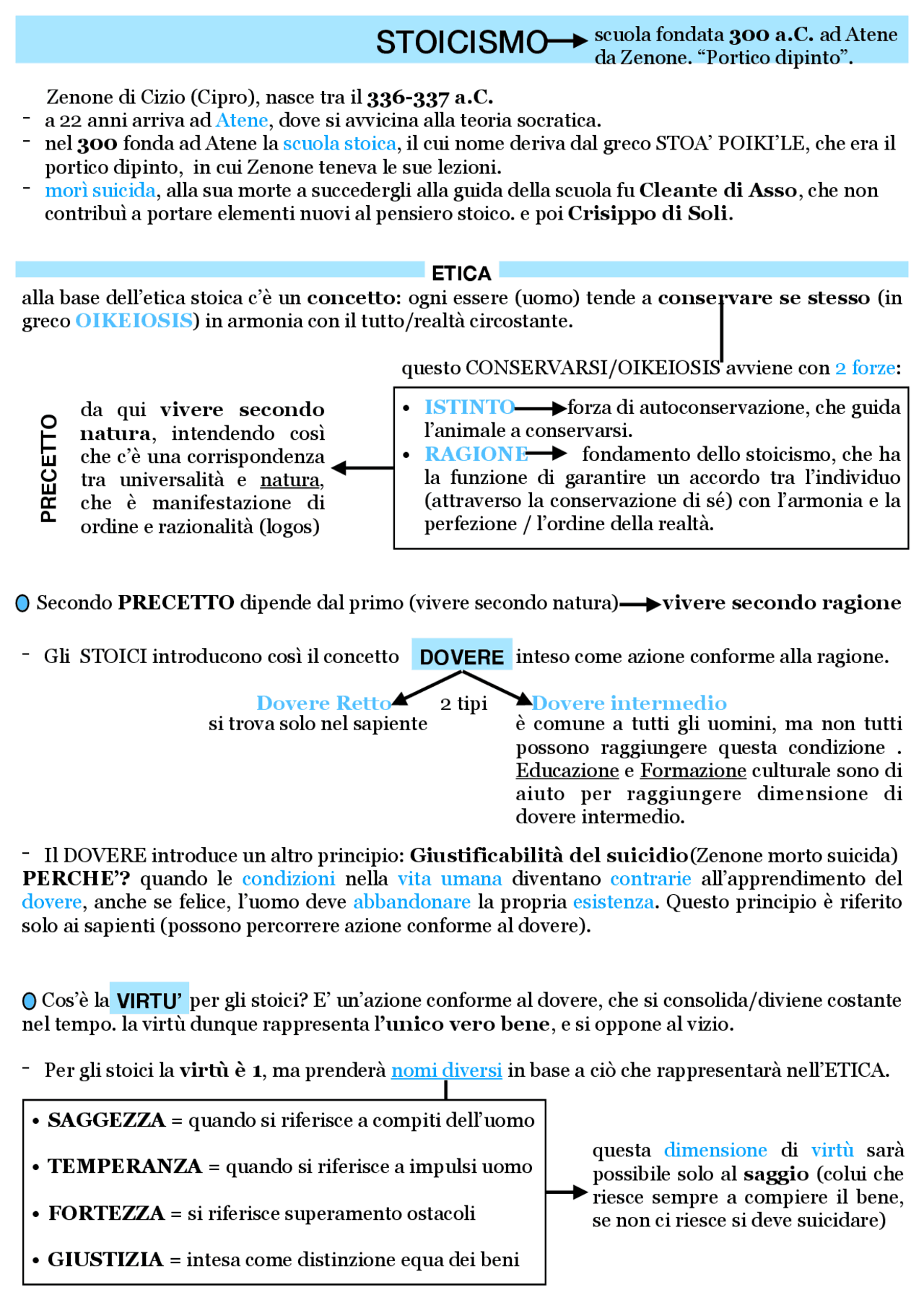 Stoicismo Lezione Schematica 2 Schemi E Mappe Concettuali Di