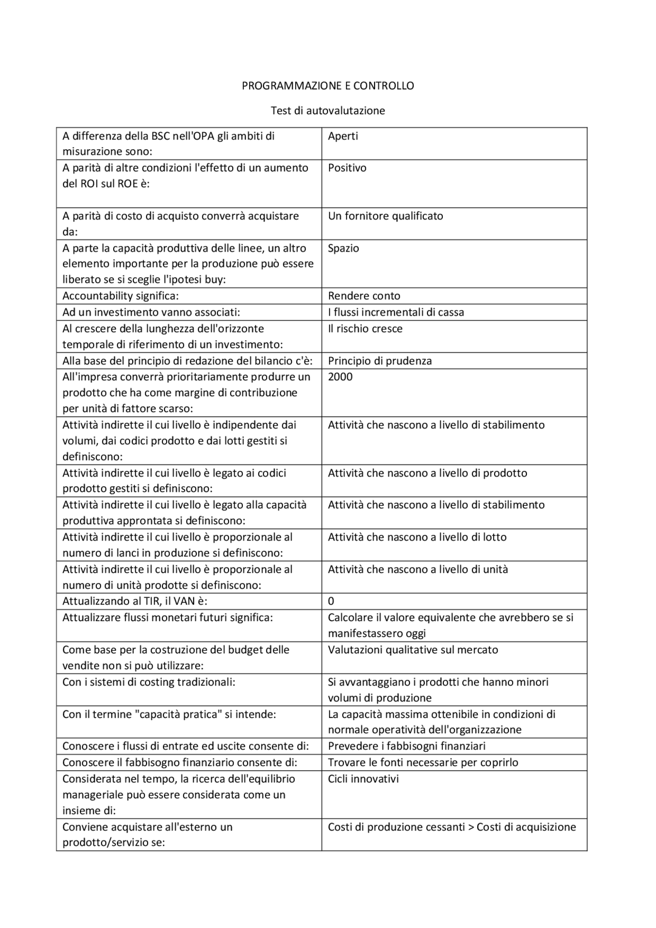 Test Di Programmazione E Controllo Docsity