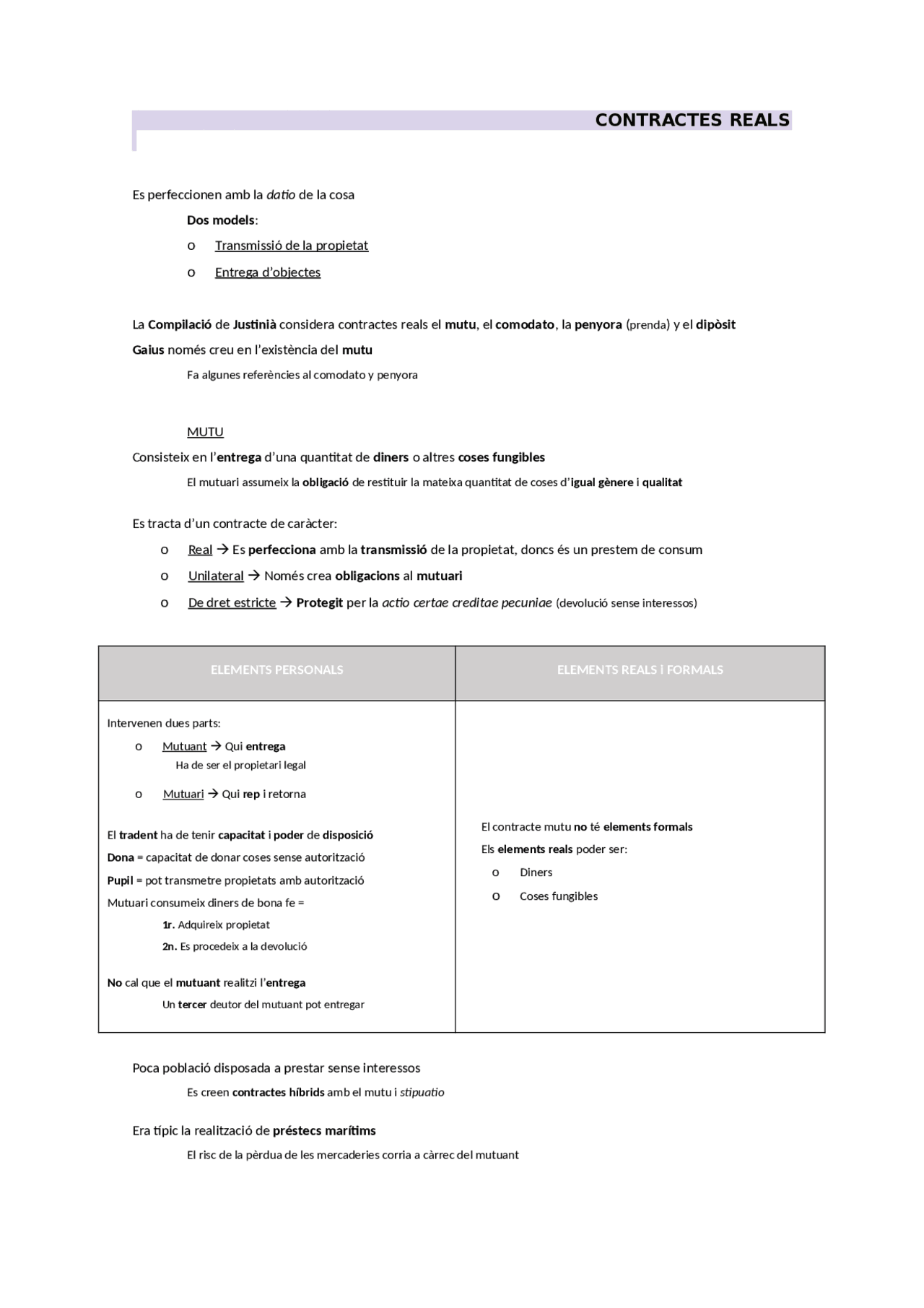 Apunts Contractes Dret RomÀ Docsity