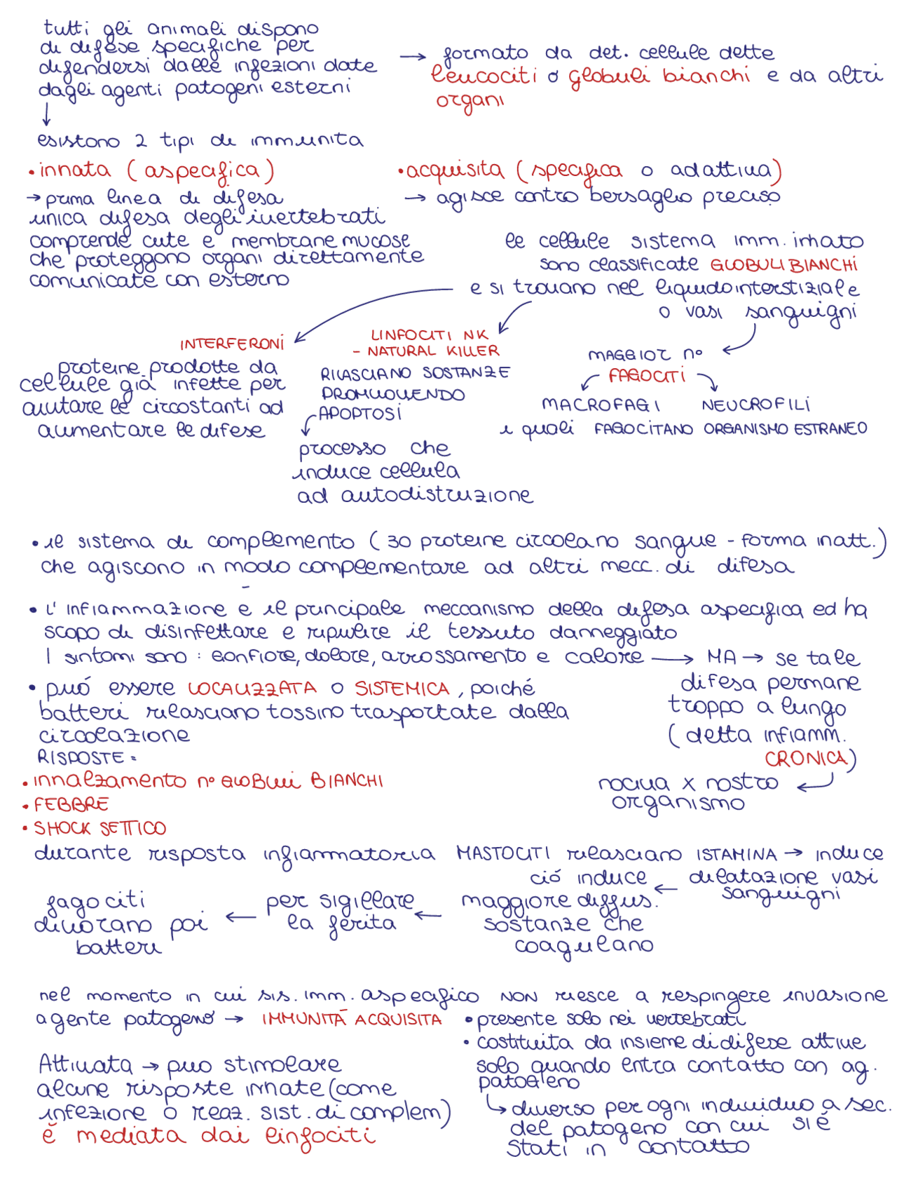 Sistema Immunitario Docsity