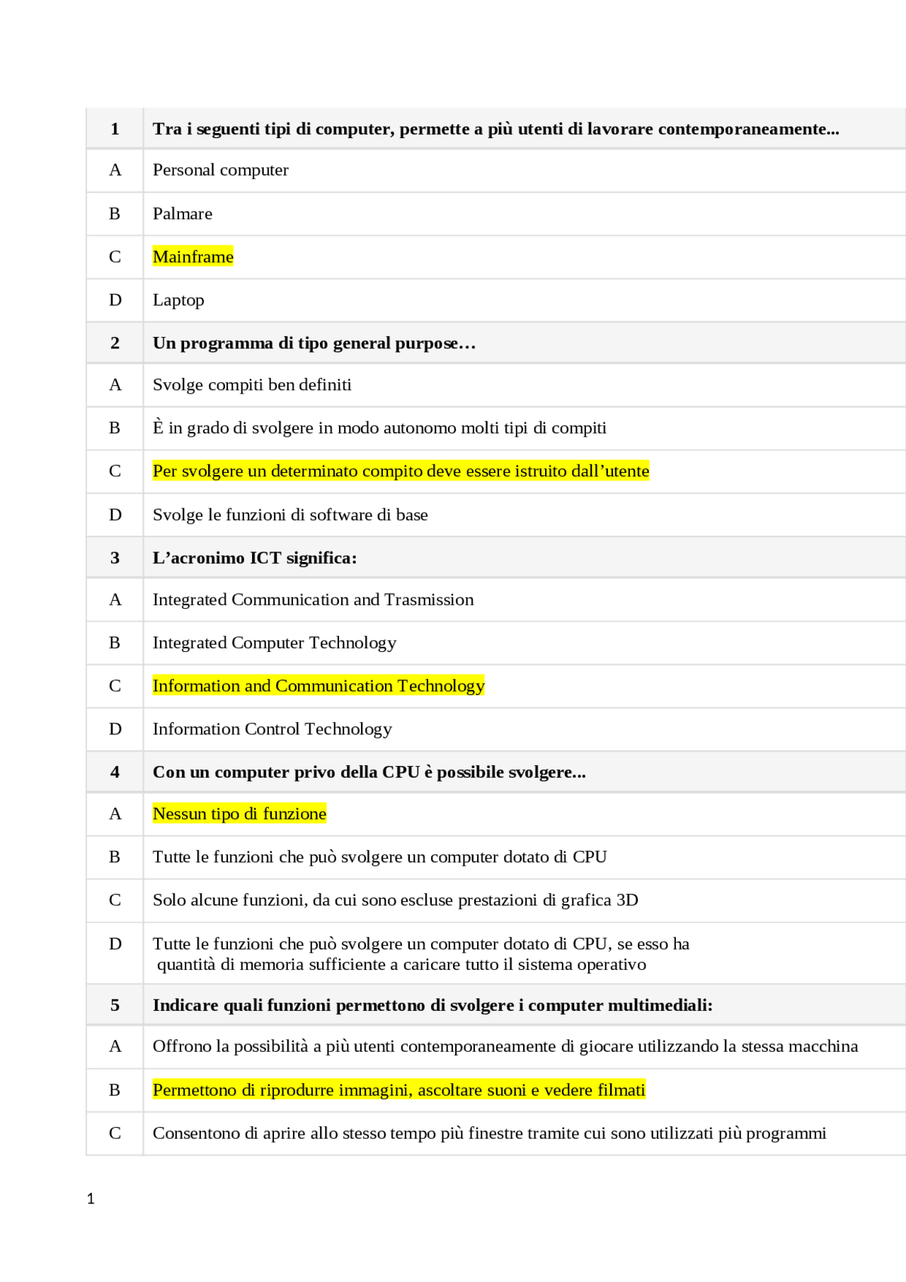 Risposte Test Esame Informatica Università Telematica Pegasso Docsity