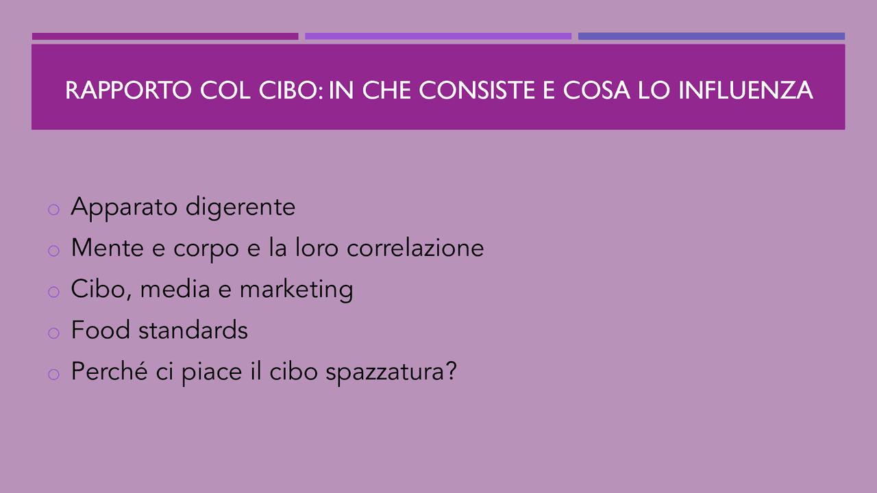Powerpoint Sul Rapporto Con Il Cibo Docsity