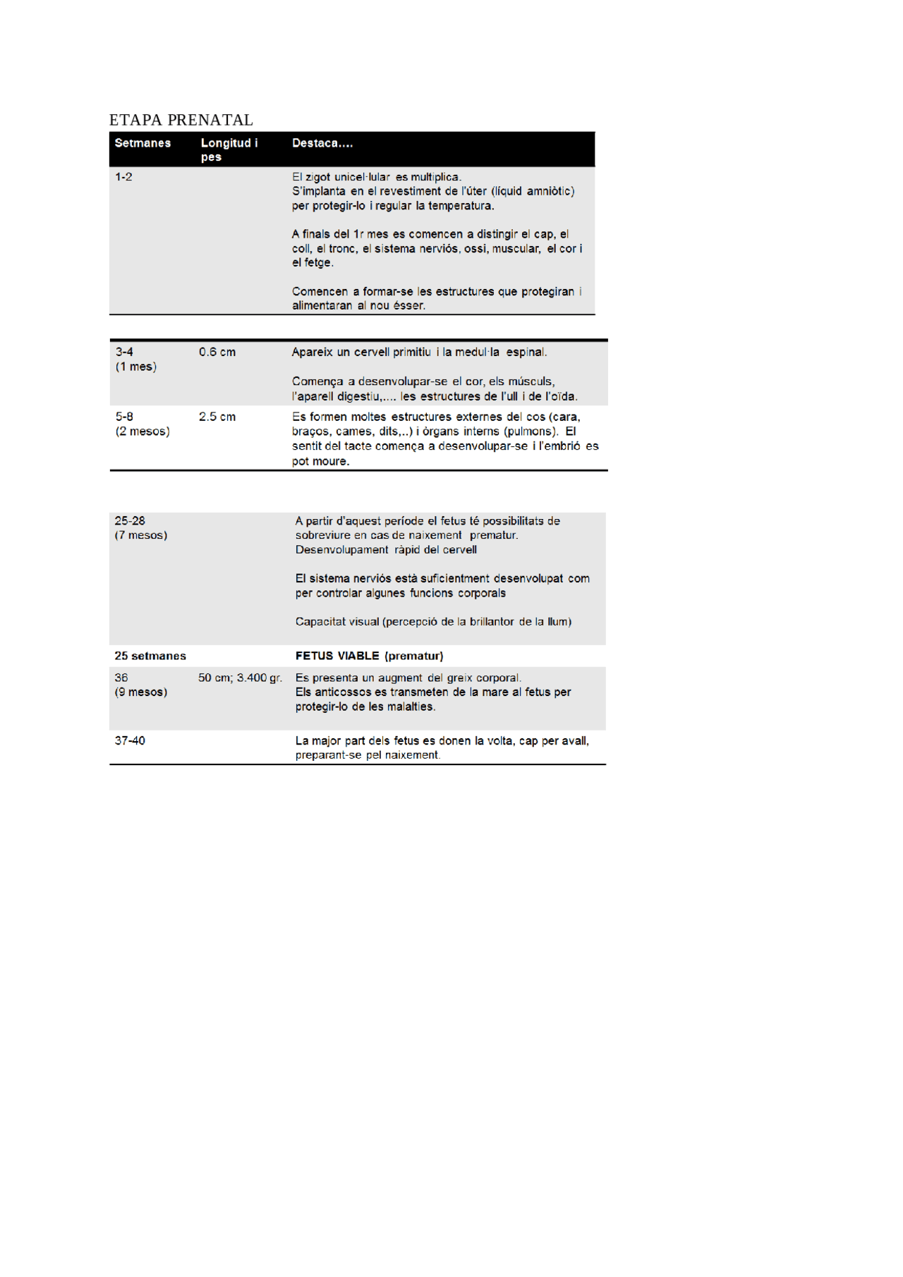 Apuntes De Psicologia Del Desenvolupament Docsity