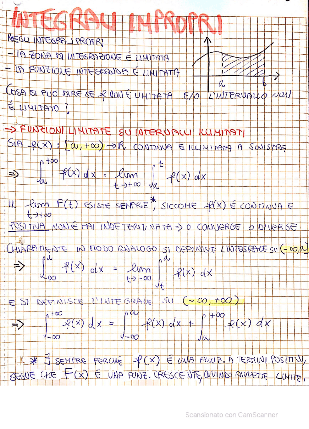 Integrali Impropri Schema Schemi E Mappe Concettuali Di Analisi