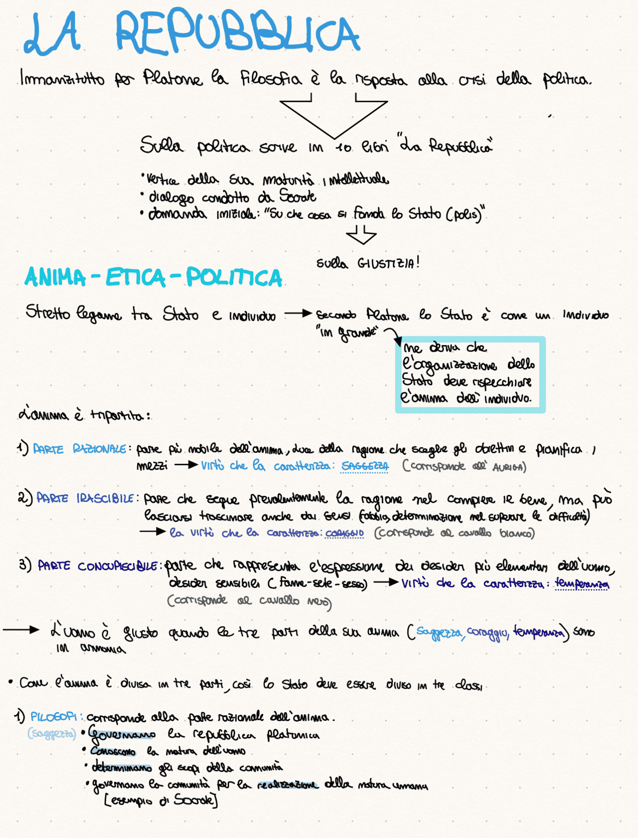 Platone Schema Riassuntivo Docsity