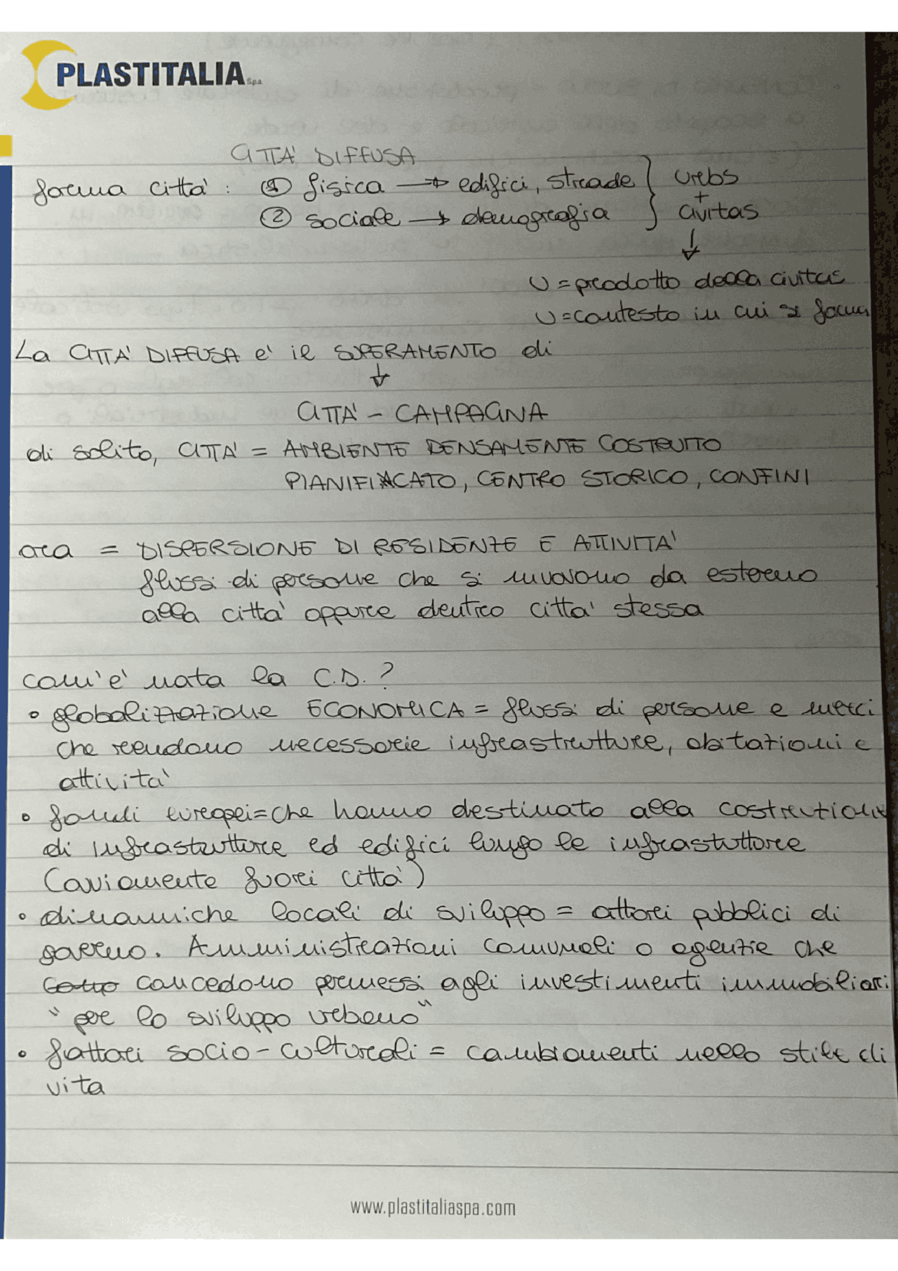 Sociologia Urbana città compatta vs città diffusa Marco Arlotti - Docsity