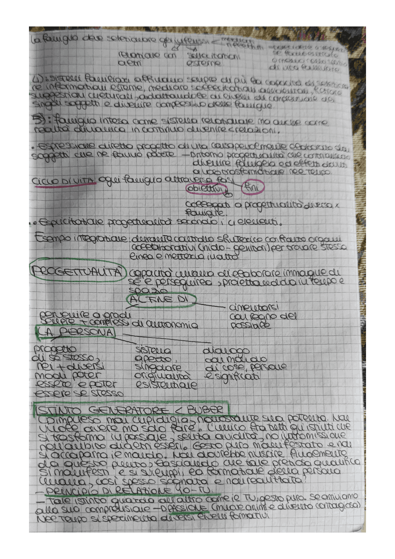 Appunti Pedagogia Relazioni Familiari Docsity