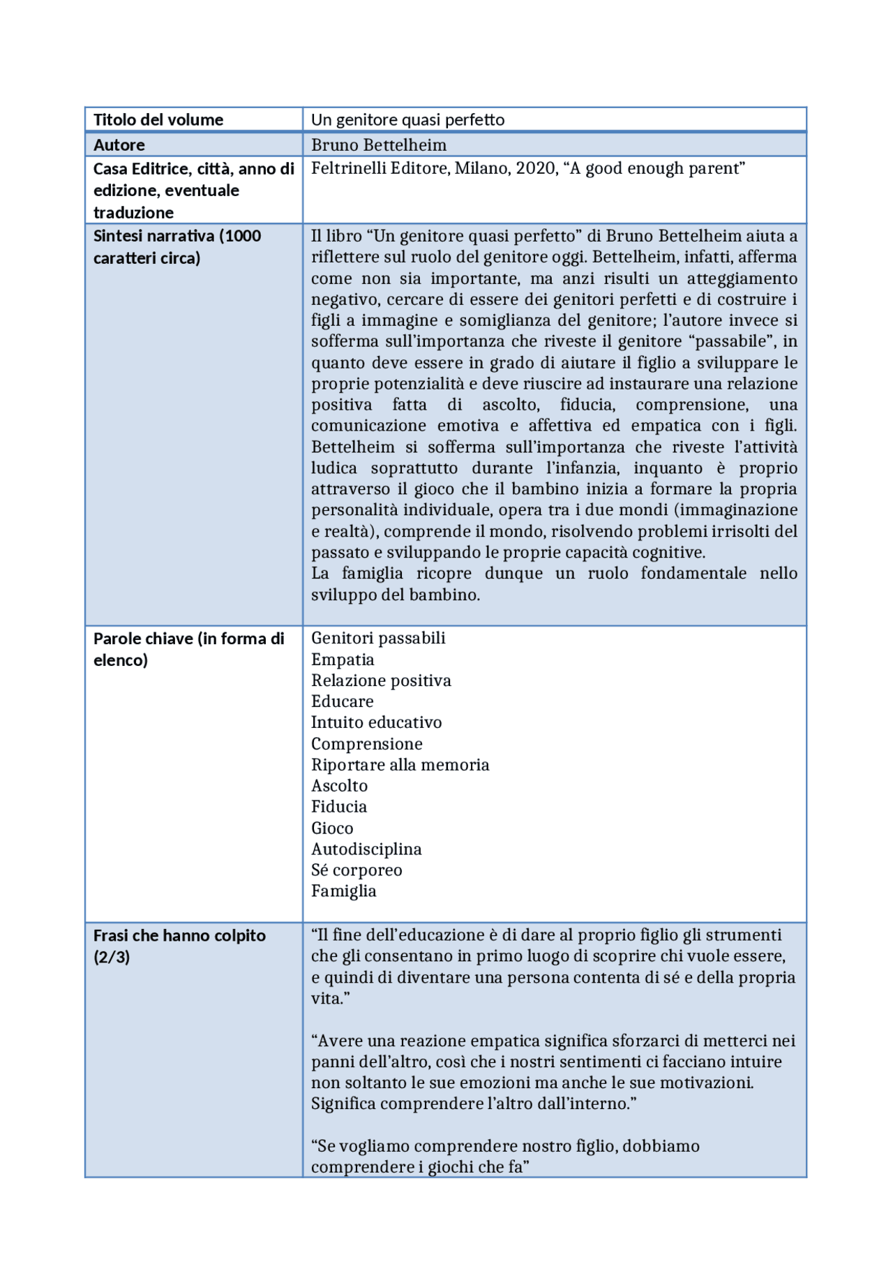 Relazione Del Libro Un Genitore Quasi Perfetto Di B Bettelheim Docsity