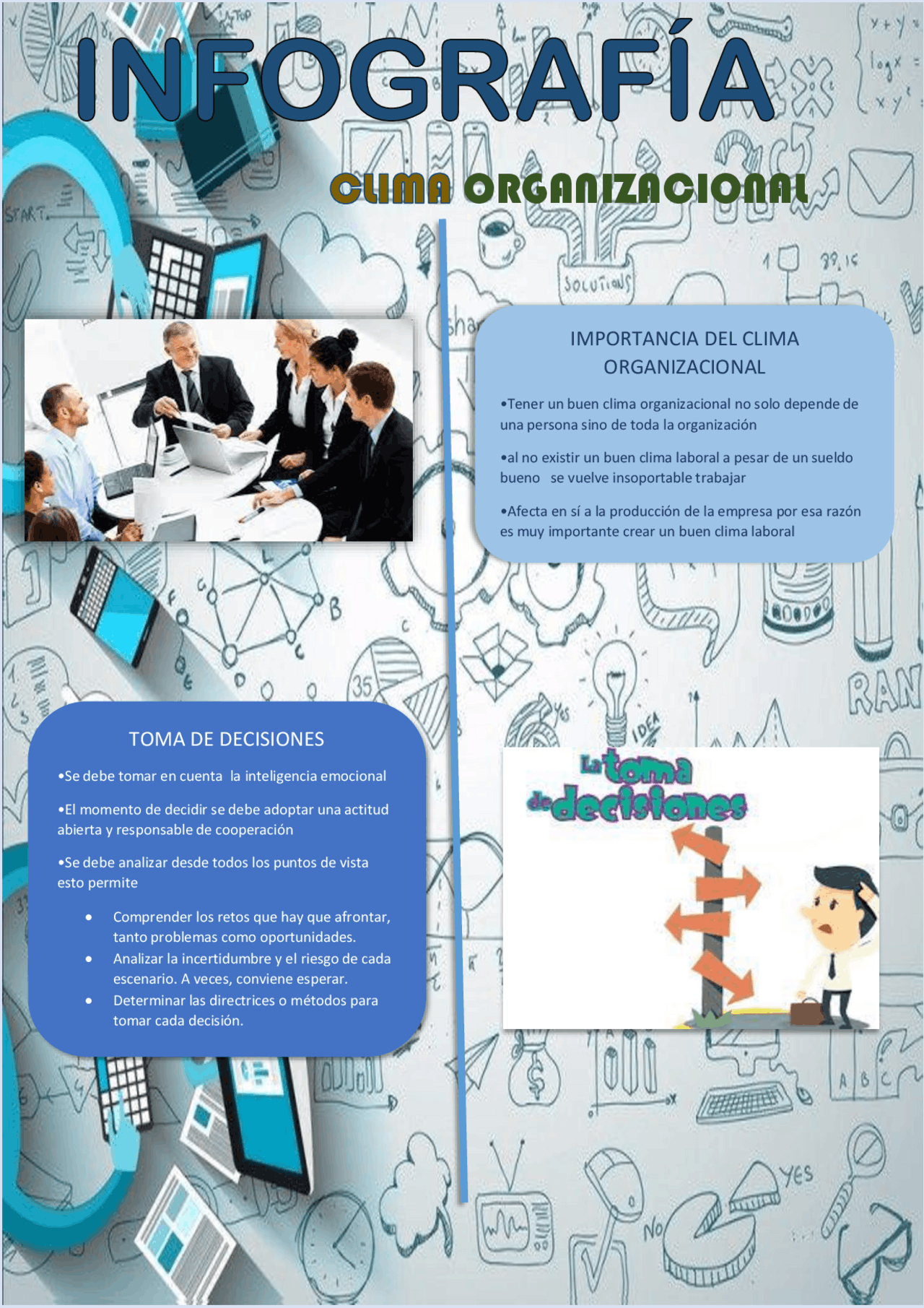 INFOGRAFIA DE ORGANIZACIONAL | Resúmenes de Desarrollo organizacional ...