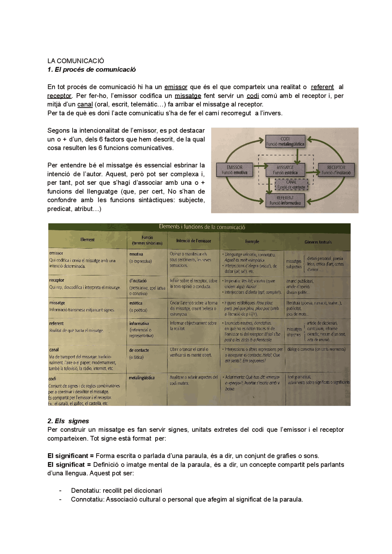 U1 Català 2n De Batxillerat Docsity