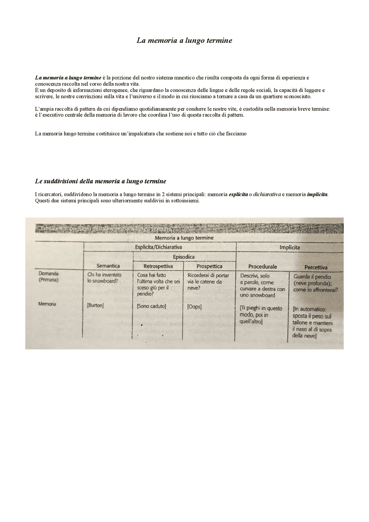 Psicologia Cognitiva Teoria E Pratica Revlin Capitolo 6 Docsity