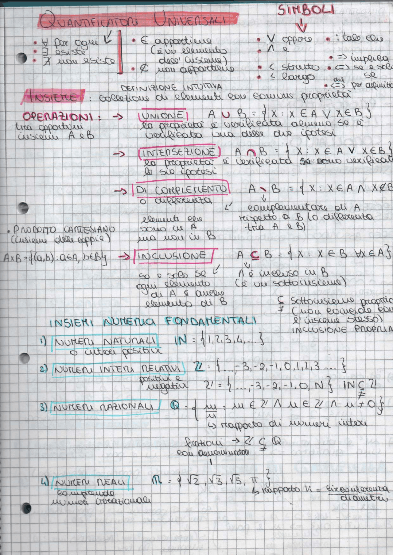 Appunti Di Analisi 1 Dai Quantificatori Universali Ai Limiti Appunti