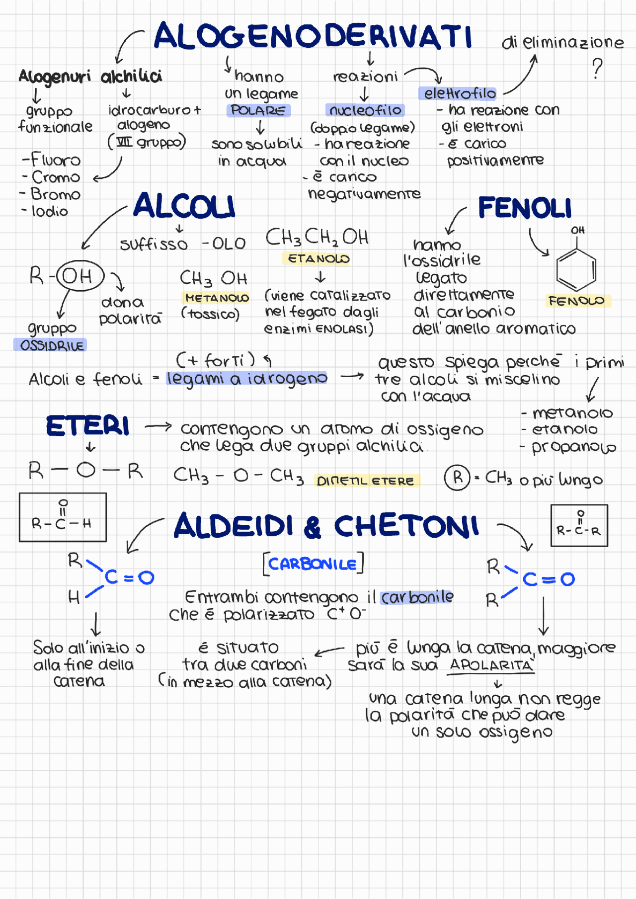 Aldeidi E Chetoni Derivati Idrocarburi Docsity