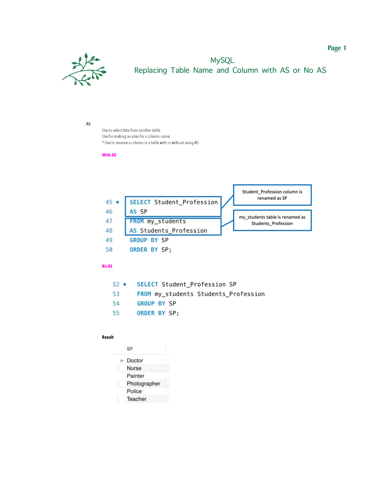 Mysql Renaming A Table Name And Column Name With Or Without As Docsity