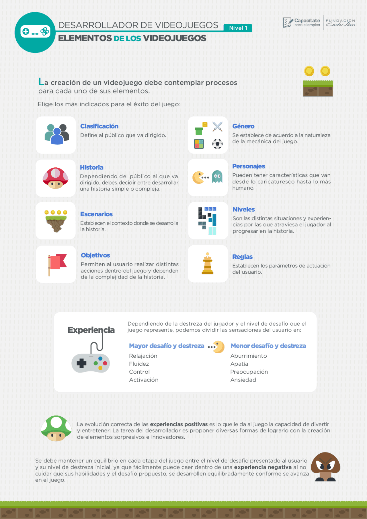 Ejercicio programacion competitiva 5 - Docsity