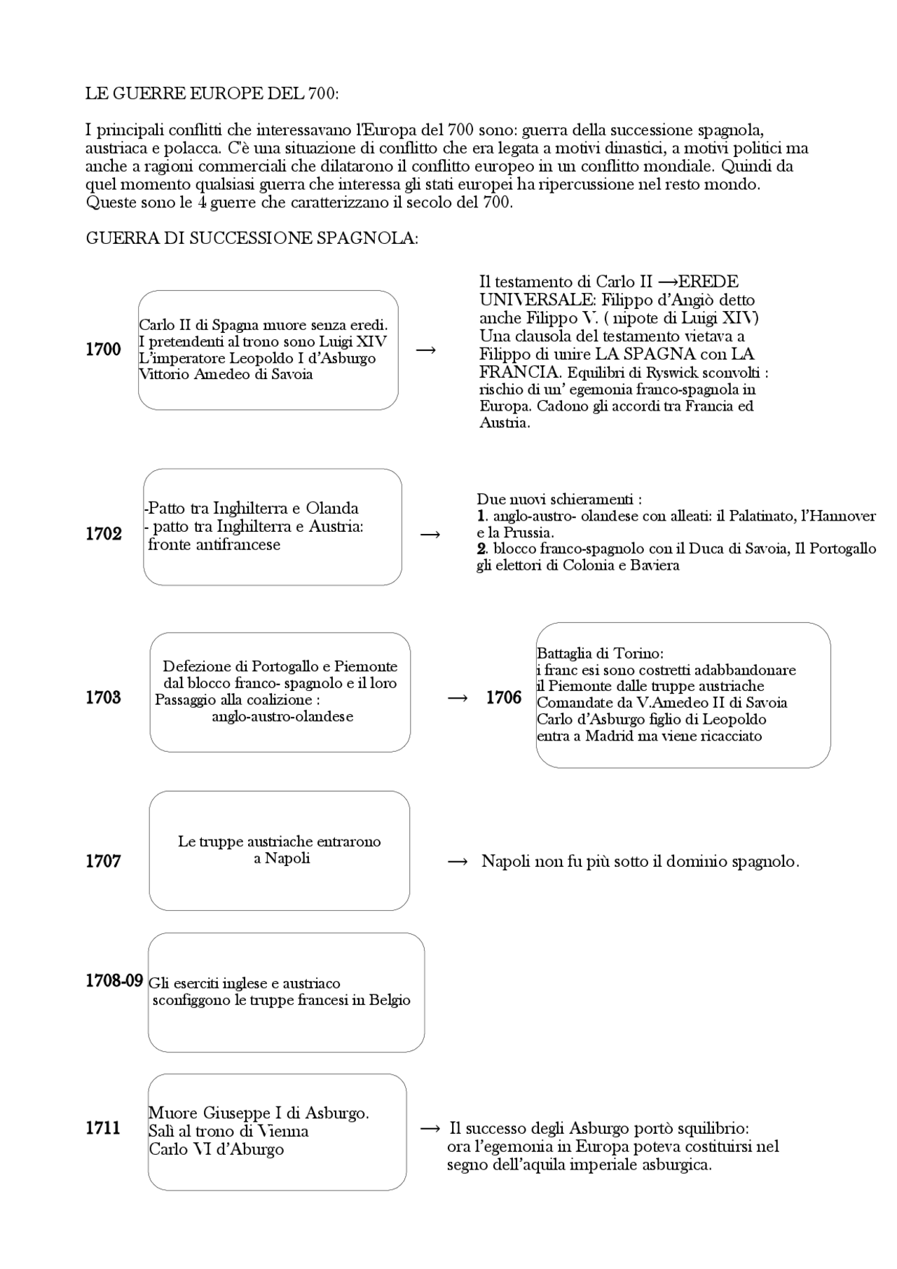 Riassunto 1 Capitolo Seconda Parte Del Libro Docsity