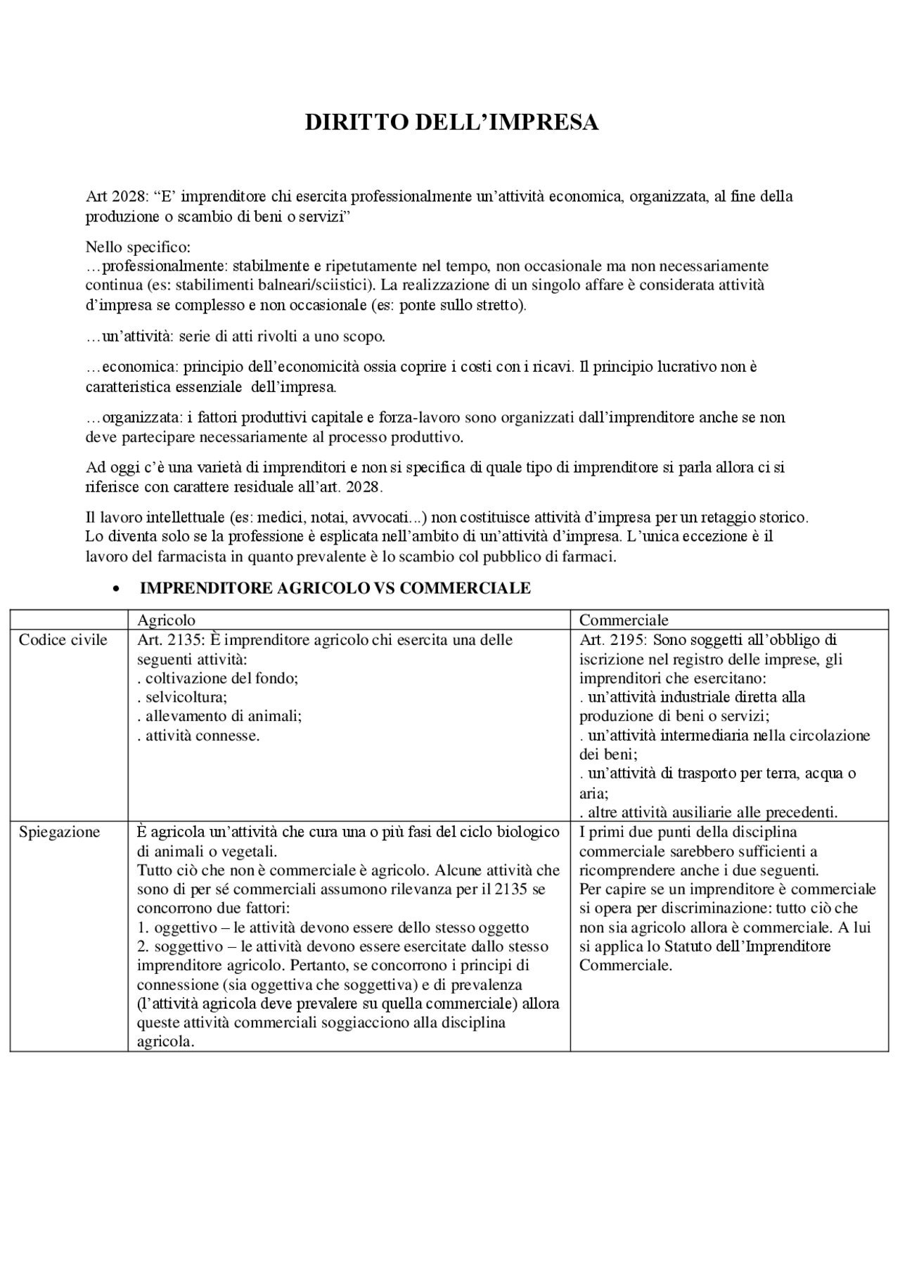 Diritto Anno 20202021 Docsity