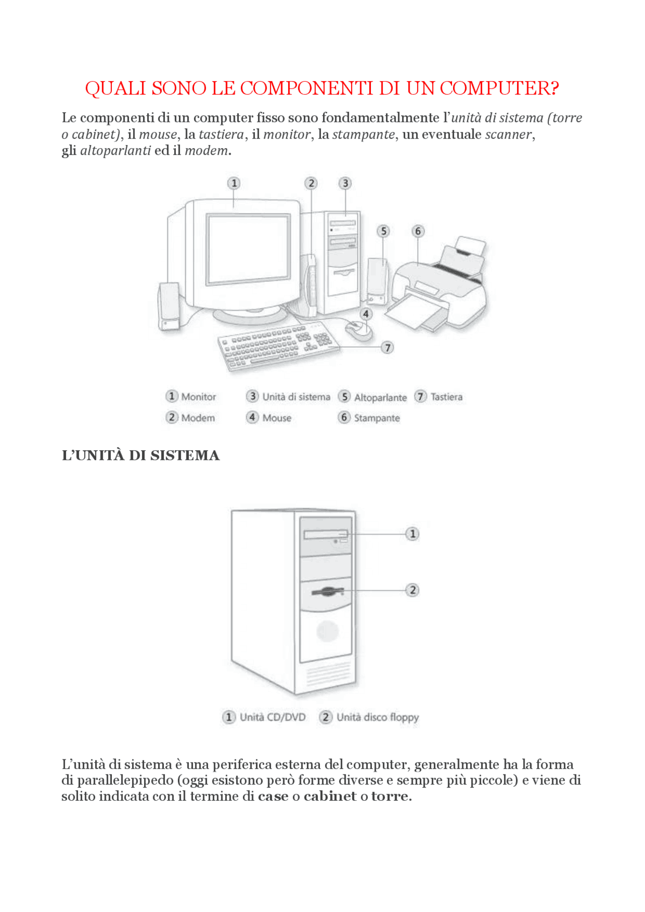 Le parti costituenti di un pc - Docsity