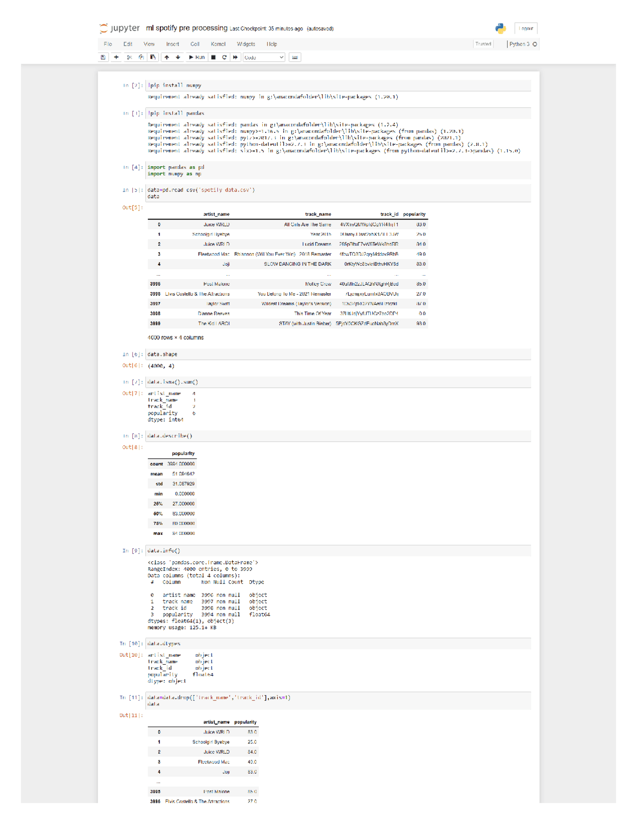 Spotify Analysis In Pythonnew Docsity
