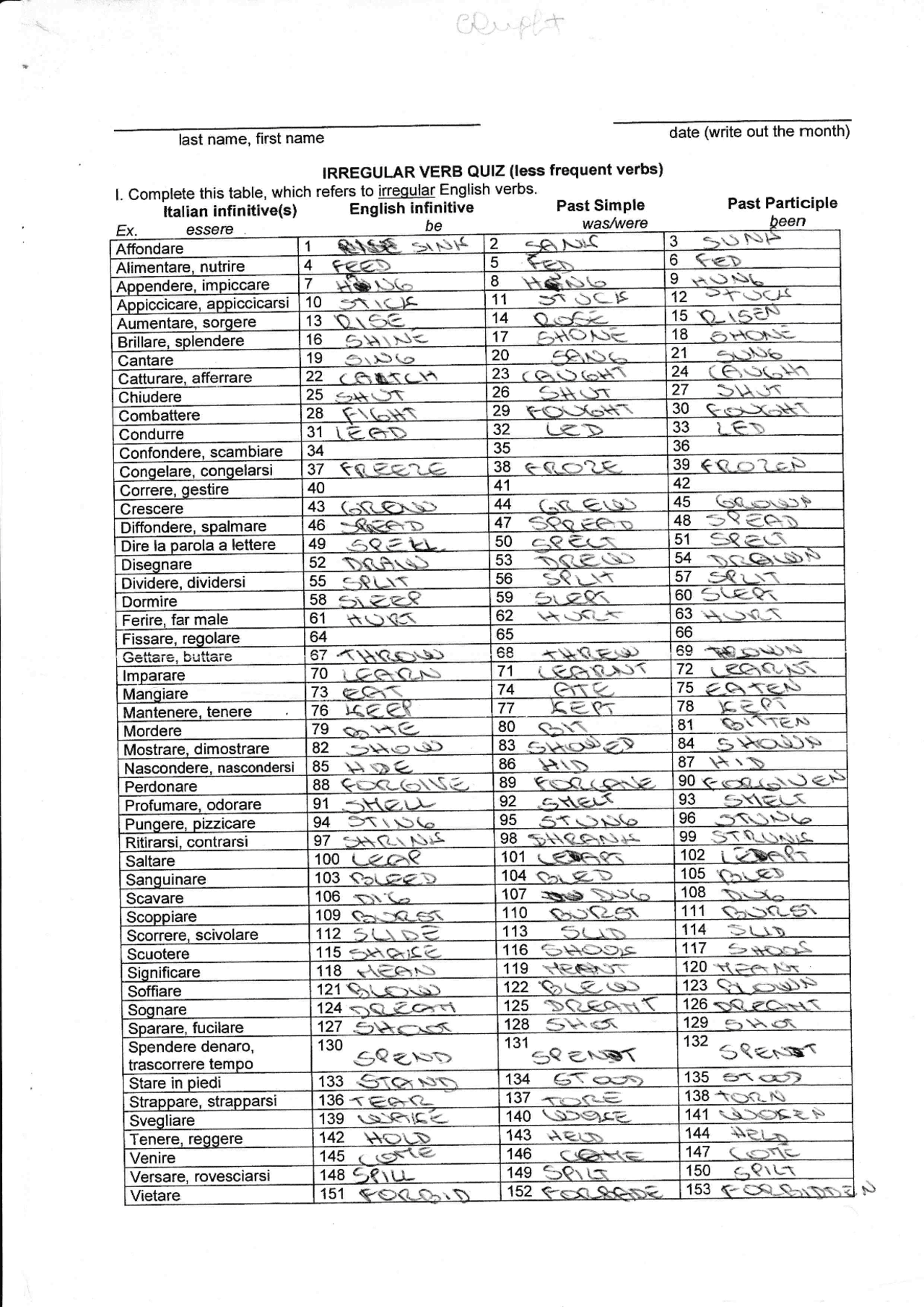 Irregular verb quiz - Docsity
