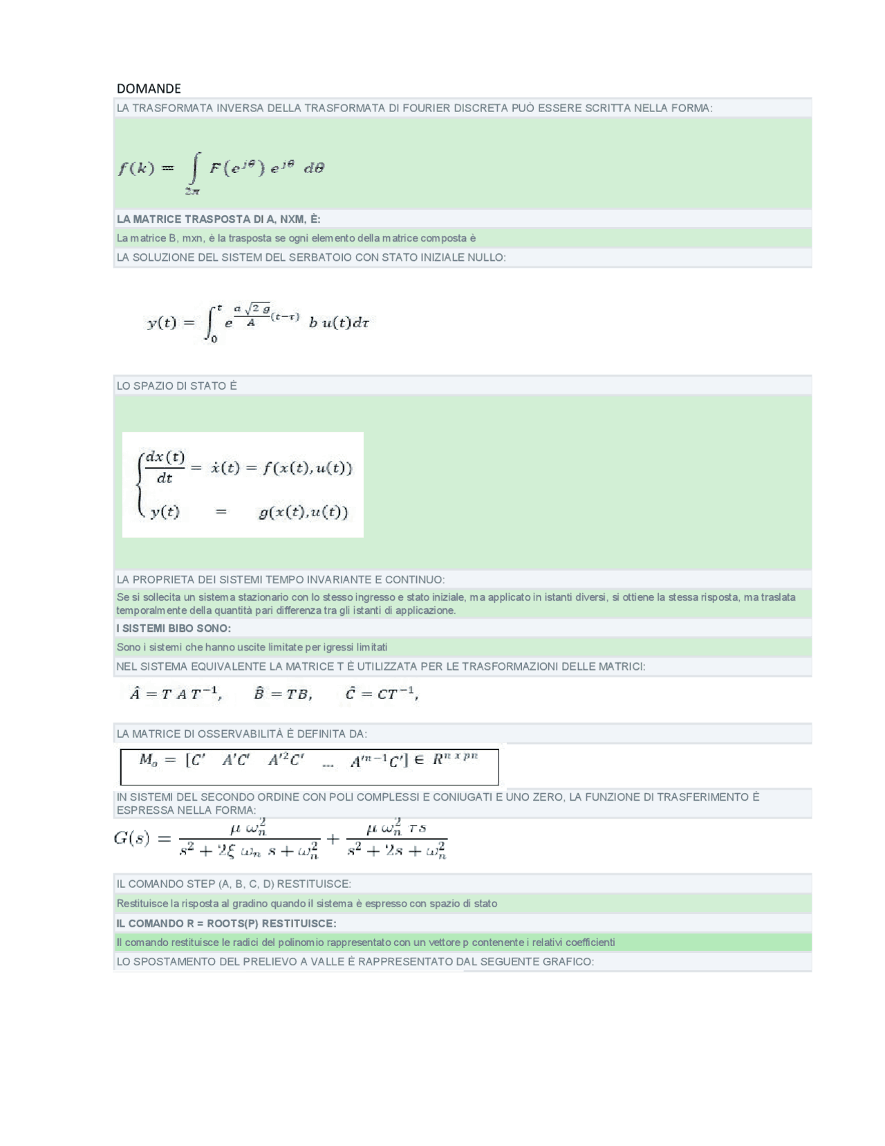 Prove Desame Tecniche E Progettazione Dei Sistemi Di Controllo Prove
