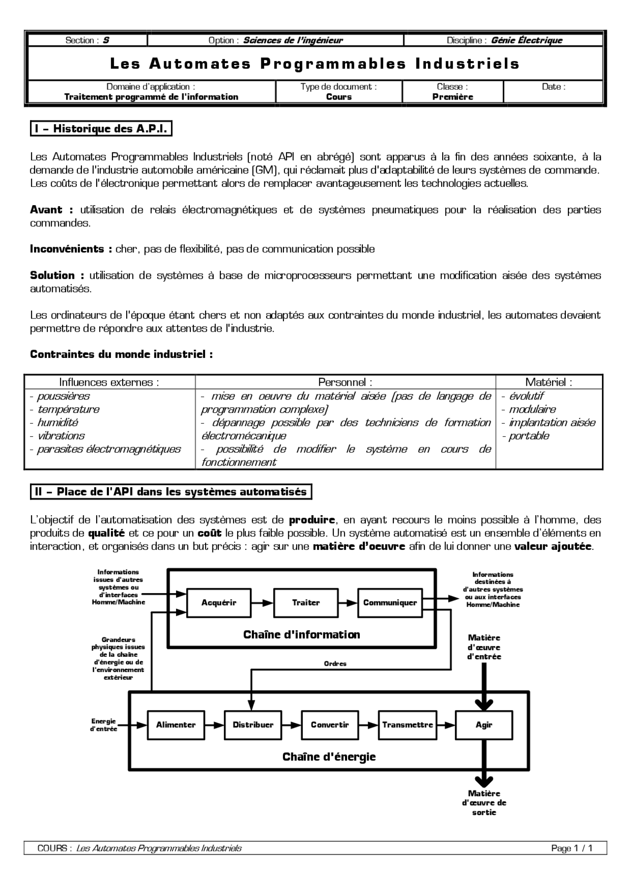 Les Automates Programmables Industriels - Docsity
