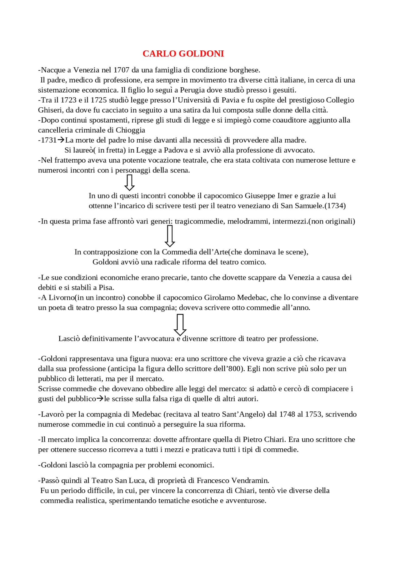 Goldoni Vita E Opere Docsity