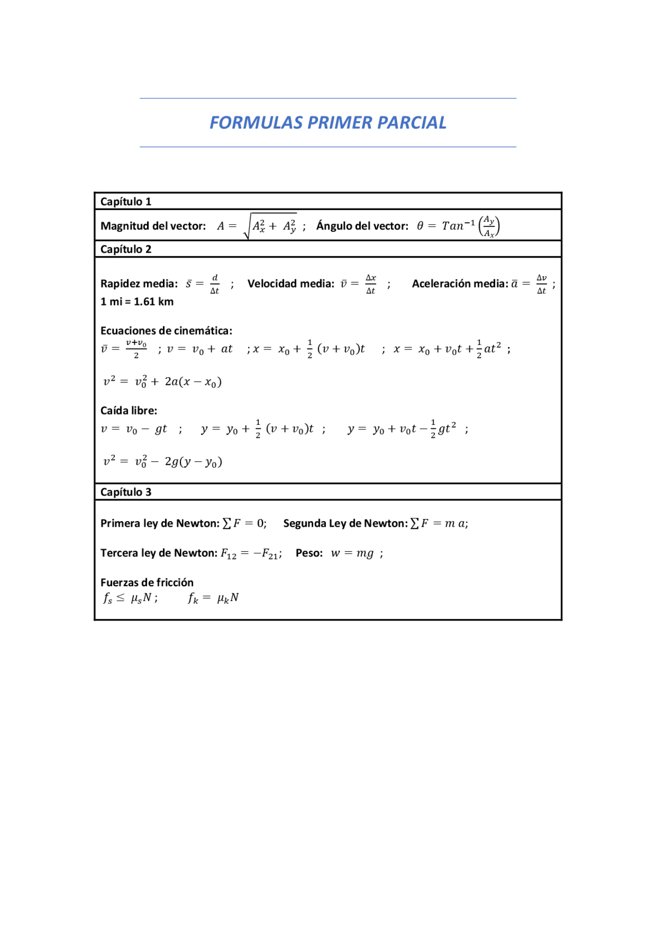 Informe De Fisica Años 2020 Resúmenes De Física Docsity