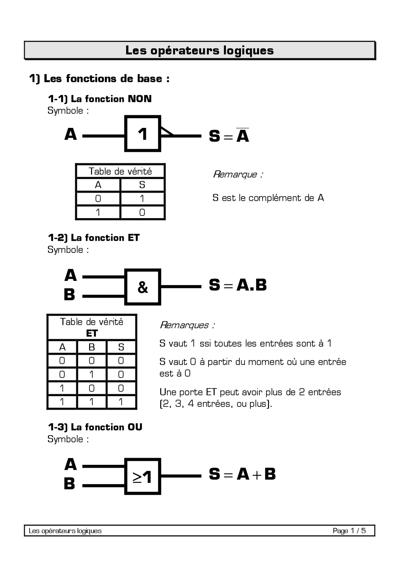 Les Opérateurs Logiques Docsity