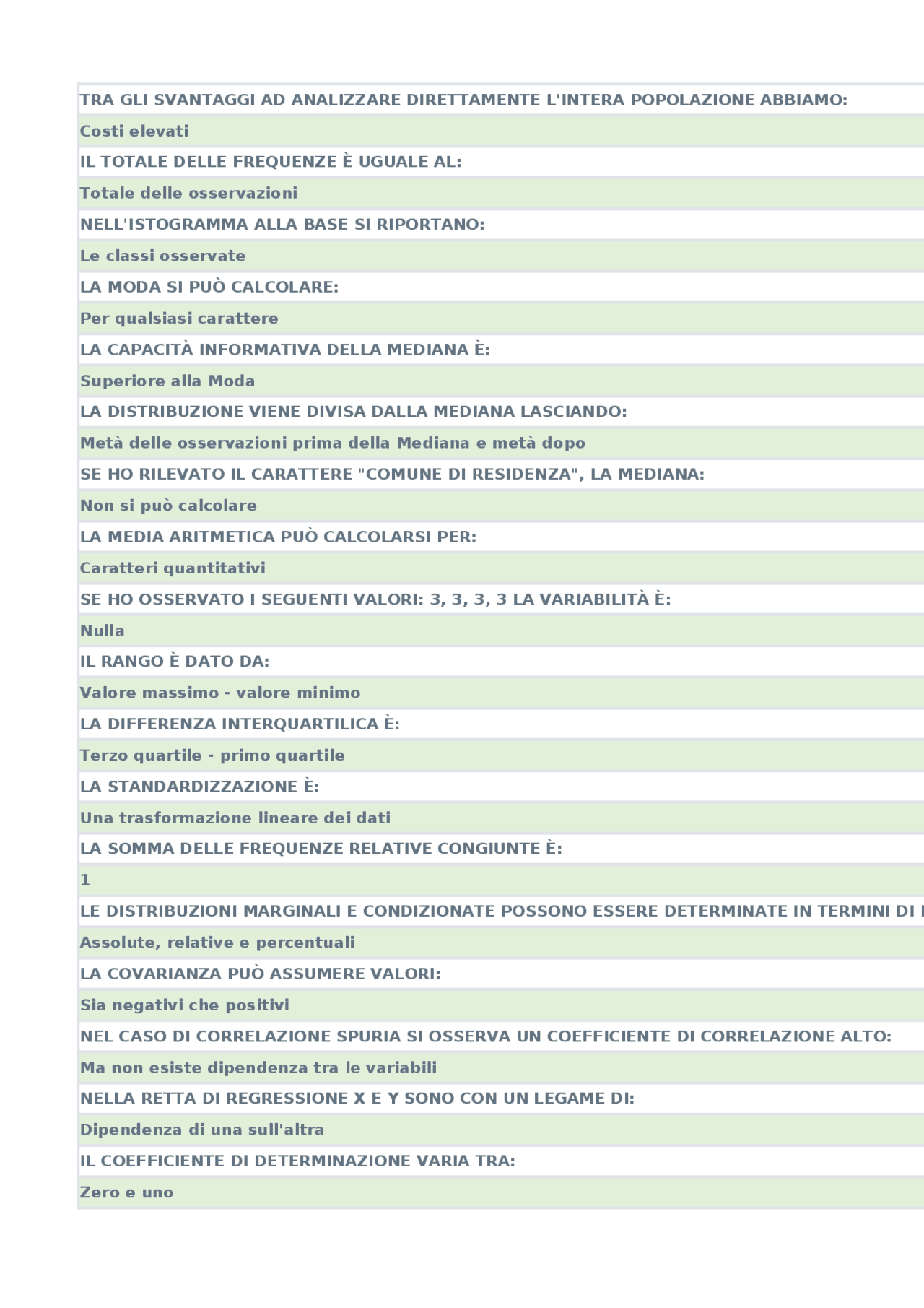 Statistica Per Le Indagini Docsity