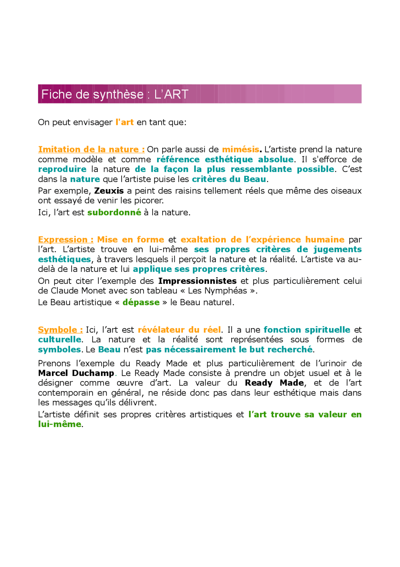 Fiche De Synthèse Lart Docsity