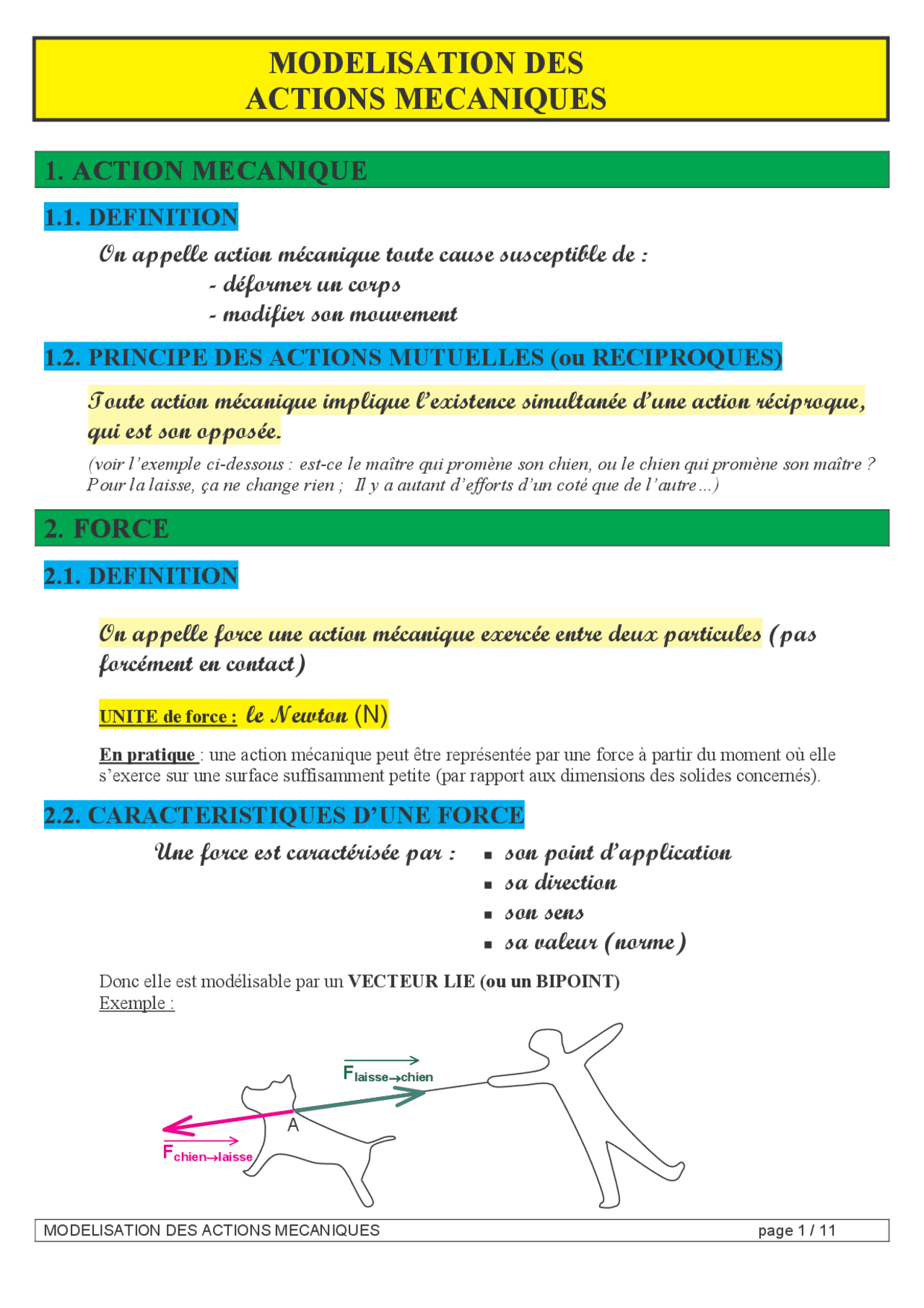 MODELISATION DES ACTIONS MECANIQUES - Docsity