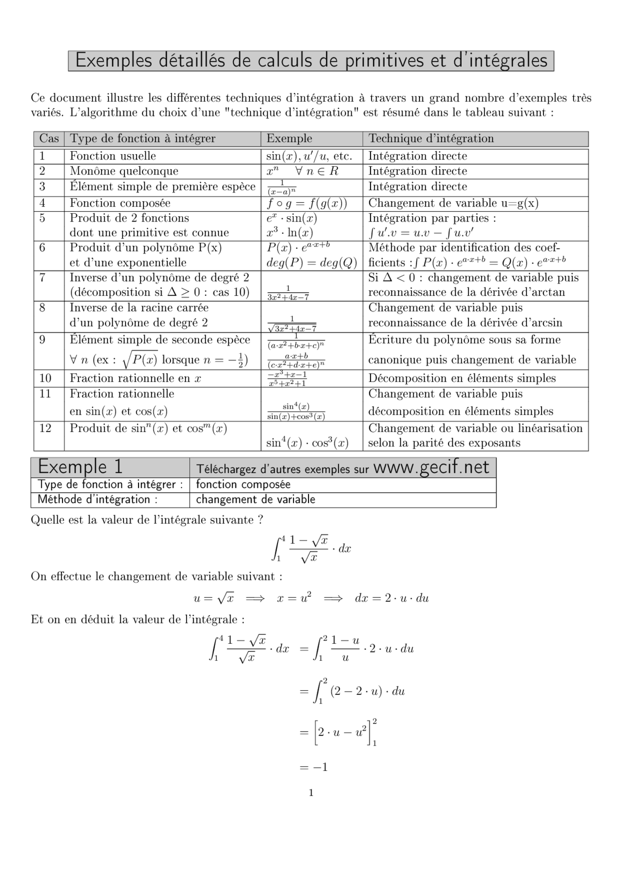 Exemples détaillés de calculs de primitives et d'intégrales | Lectures ...