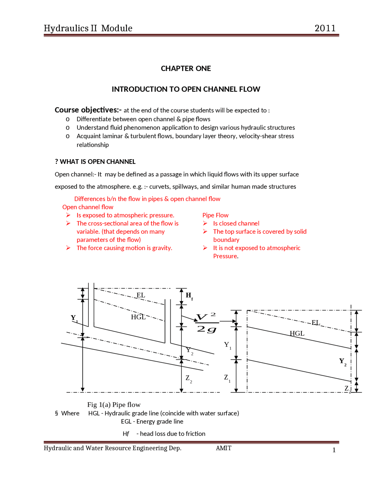 Brief theory about hydraulic course and its describe how to make ...