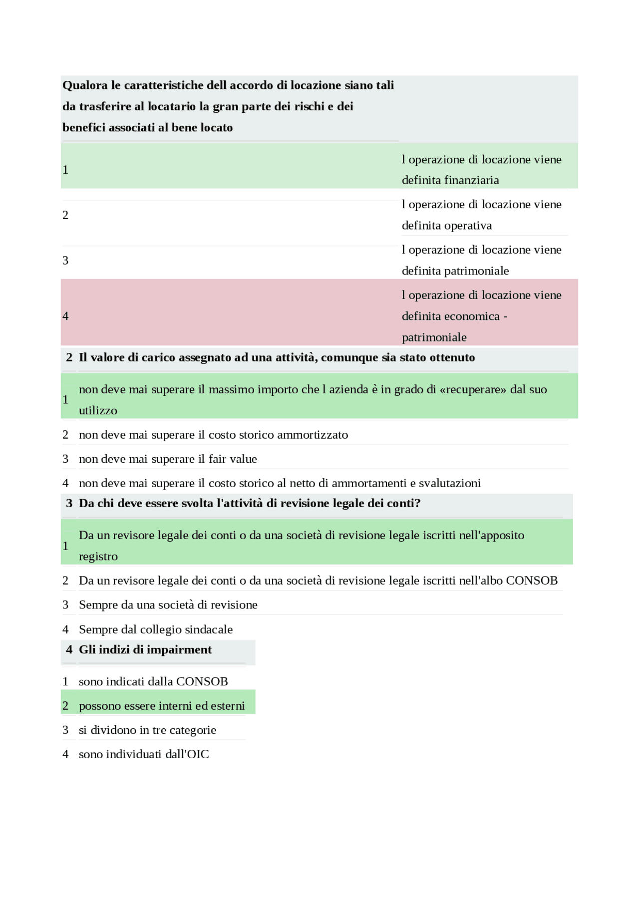 Test Ed Esercitazione Di Ragioneria Applicata Lm56 Docsity