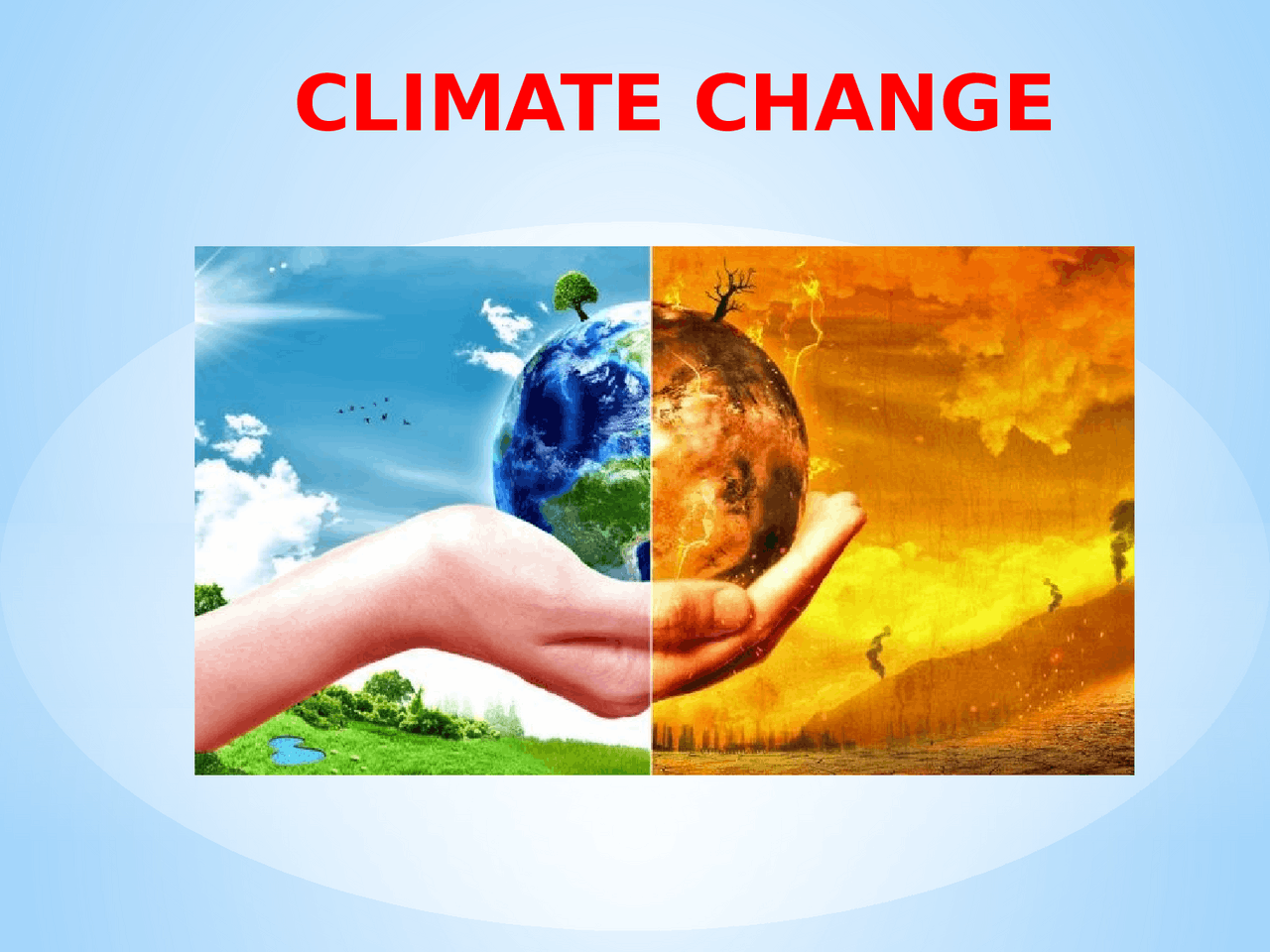 Presentazione PowerPoint sul Climate Change, in lingua inglese - Docsity