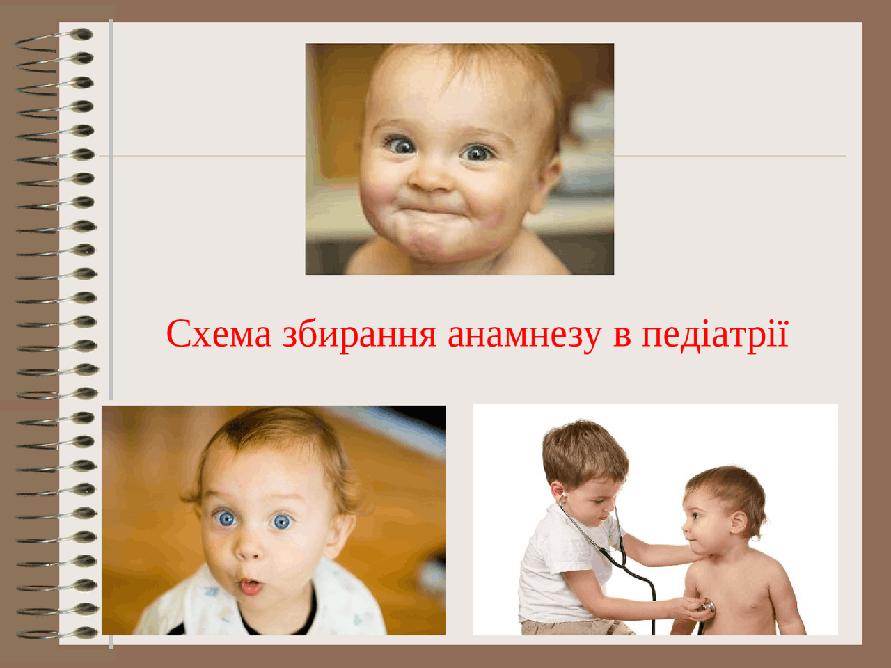 Схема збирання анамнезу в педіатрії Docsity