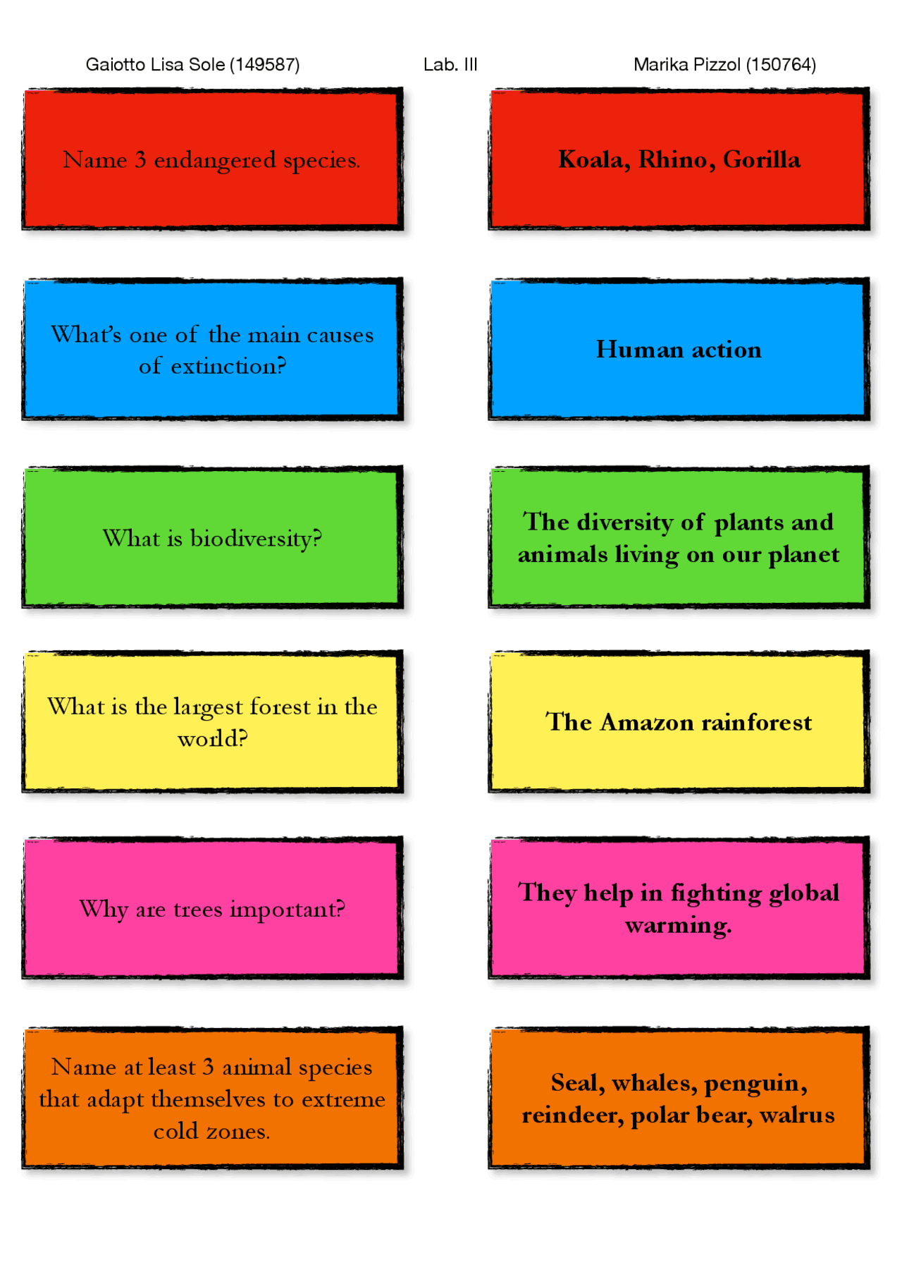 SDG numero 15: Questions and answers - Docsity