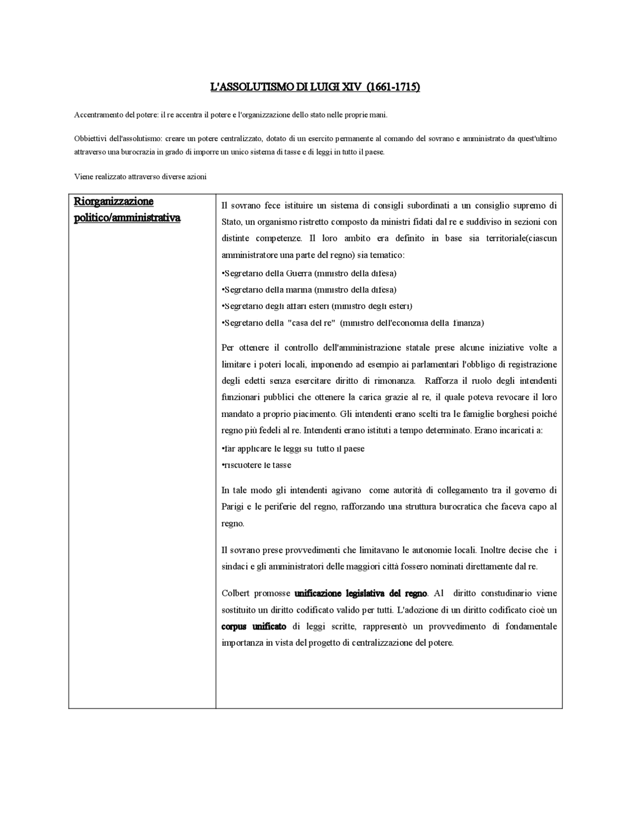 Assolutismo Riassunto Schematico Docsity