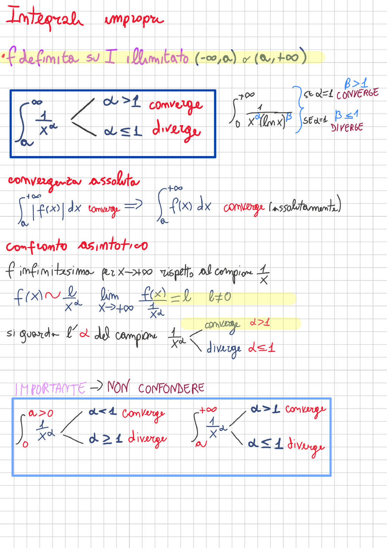Integrali impropri, teoria ed esercizi sulla convergenza e divergenza | Appunti di Analisi ...