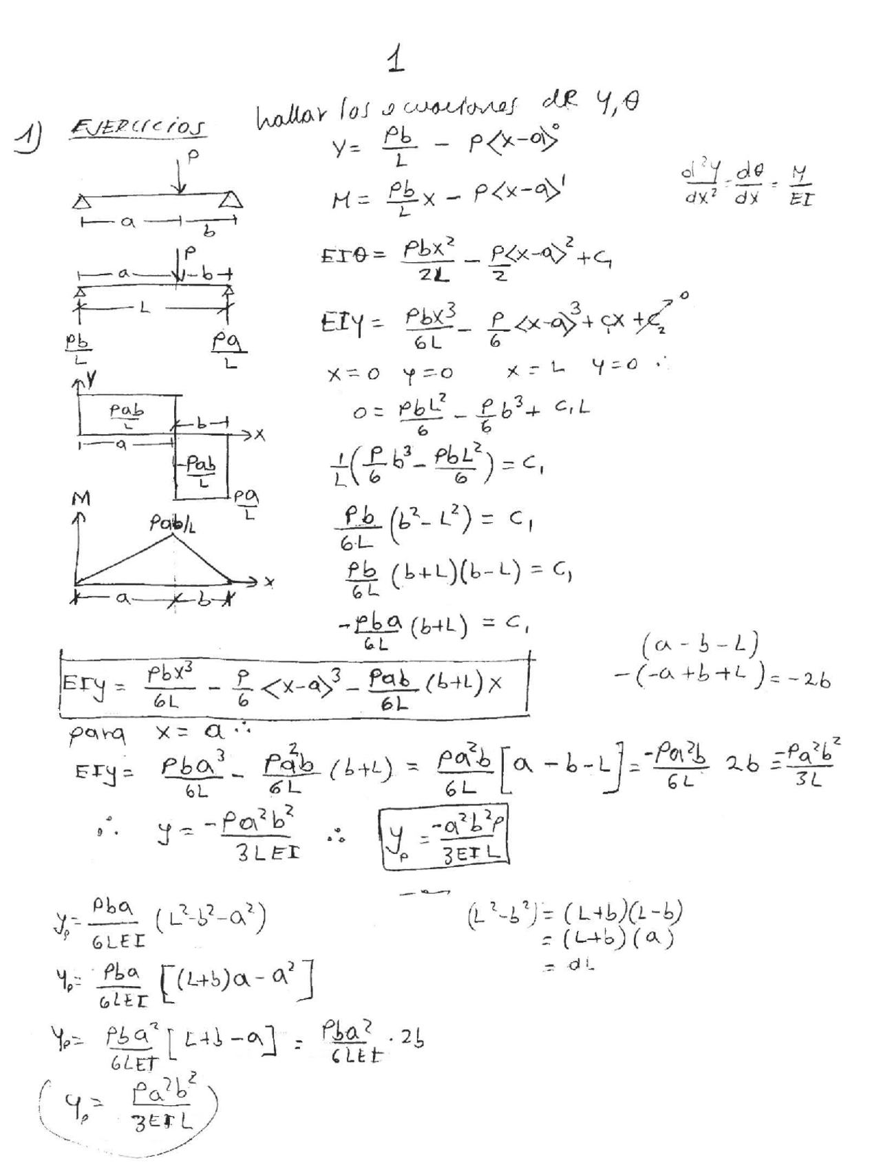 Analisis Estructural - Docsity
