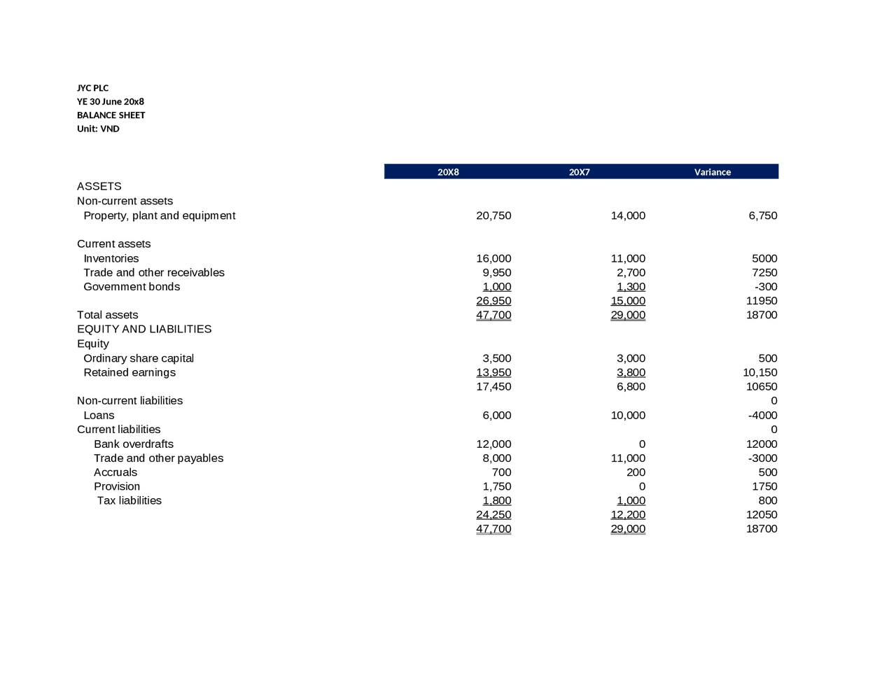 F3 ACCA cash flow exercises in excel - Docsity